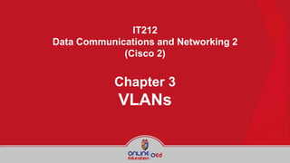 W3-Presentation-VLANs-AMA COMPUTER COLLEGE.pdf