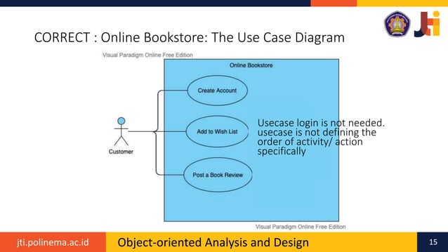 Use case modelling for beginner in Higher education | PPT