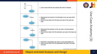 Use case modelling for beginner in Higher education | PPTX