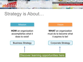Building Strategic Linkages: To Map and Measure Your Learning Strategy ...