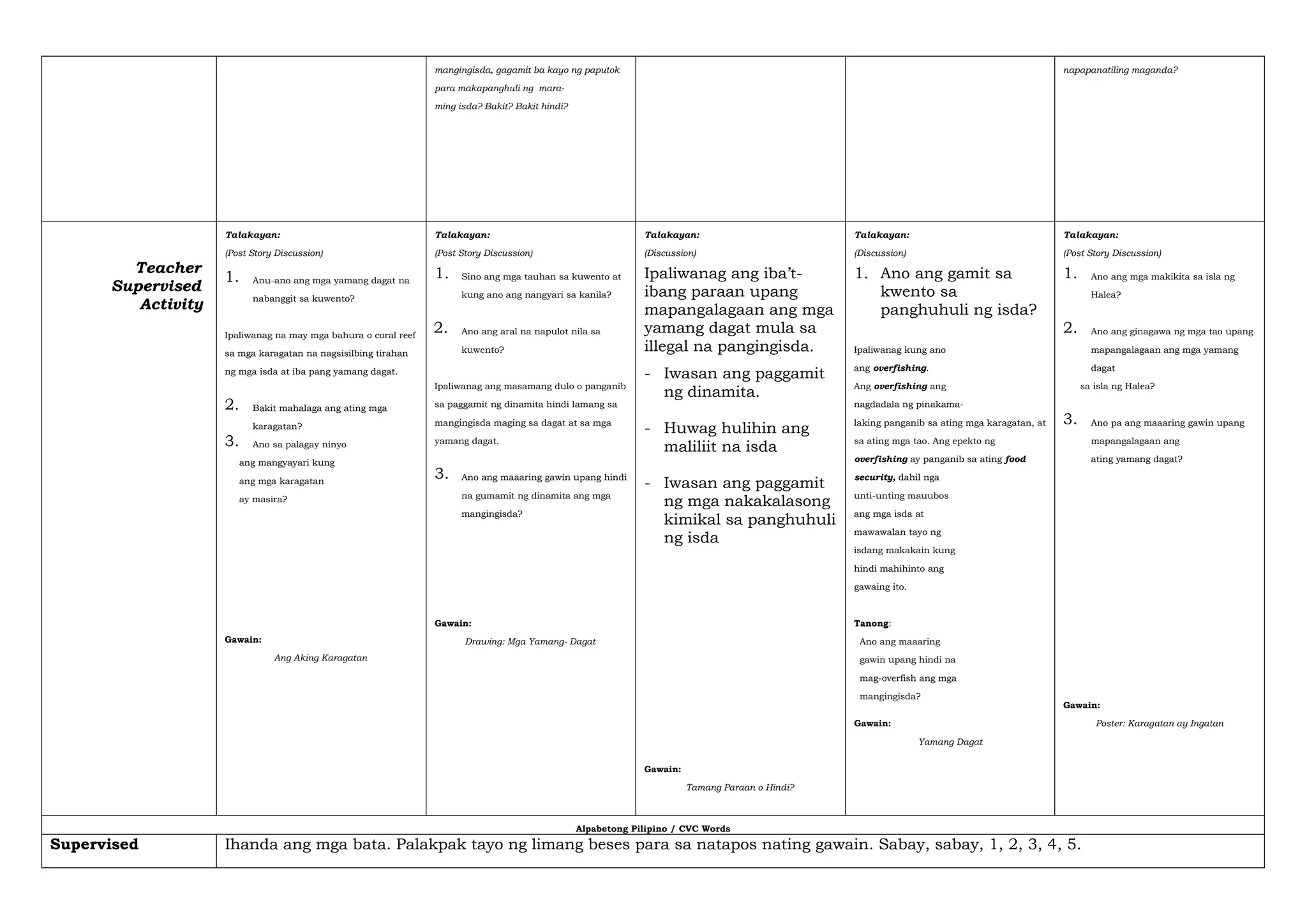 Protect the natural resources against illegal and overfishing. .docx