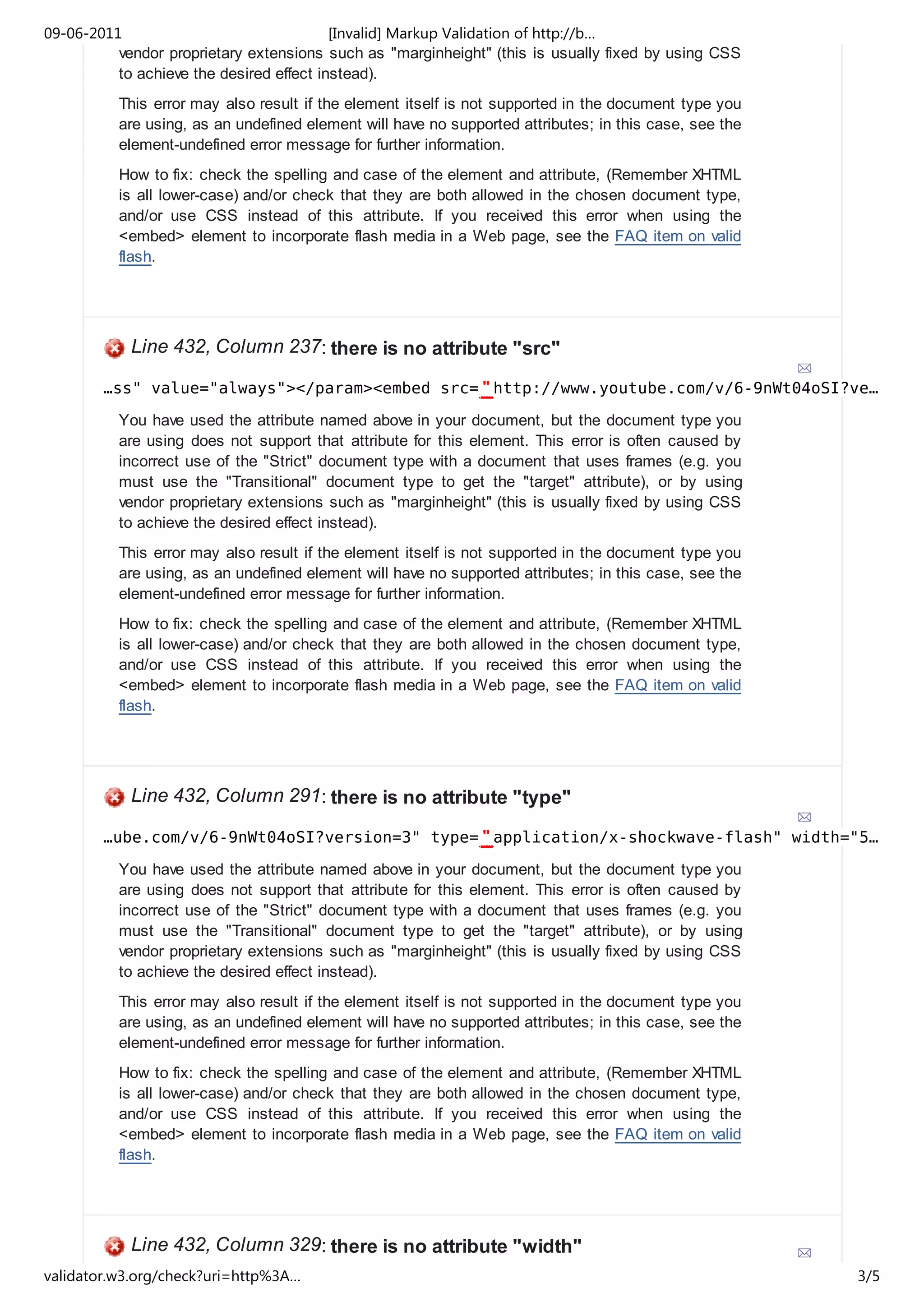 W3c markup validator | PDF