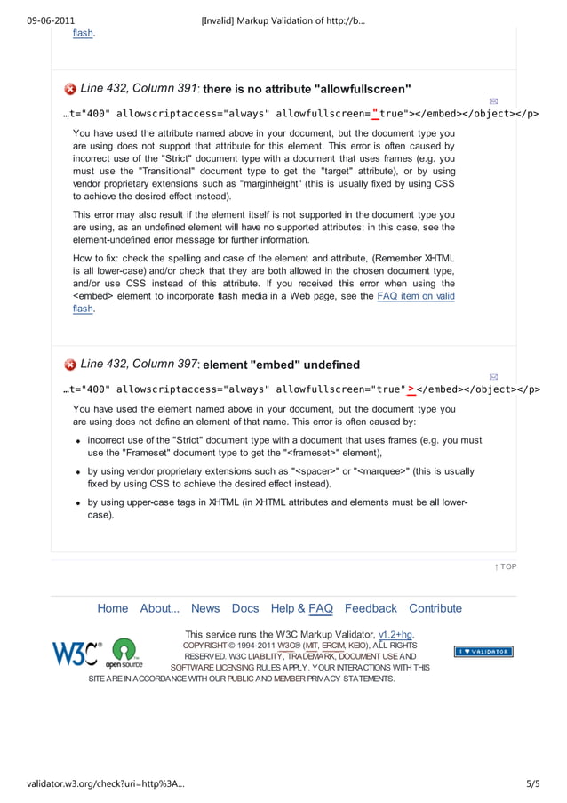 W3c markup validator | PDF