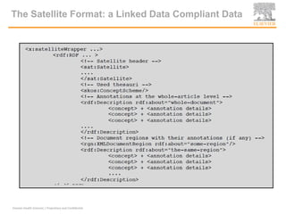 W3C HCLS | PDF | Web Design and HTML | Internet