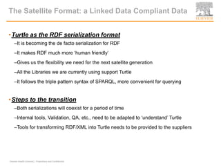 W3C HCLS | PDF | Web Design and HTML | Internet