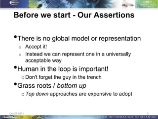 Semantic Annotation and Search for Resources in the Next Generation Web | PPTX | Web Design and ...