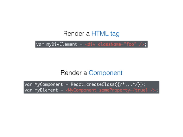 W3CTech美团react专场-Thinking in React | PDF