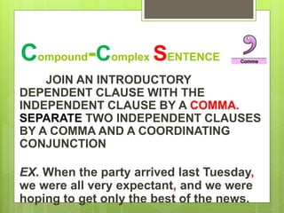 PUNCTUATION MARKS PART 1 | PPT