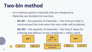 W3D1-Accounting-for-Materials-pt2 (1).pdf