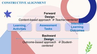 W3_Group 1-What should we assess.pptx