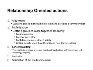 leadership behavior-and-attitudes | PPT