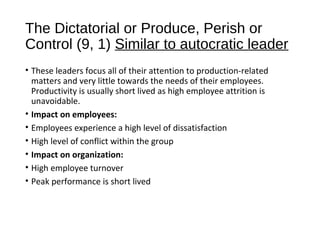 leadership behavior-and-attitudes | PPT