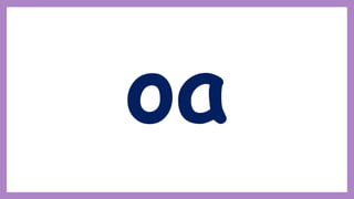 W3 Lesson K2. english conversation phonics | PPT