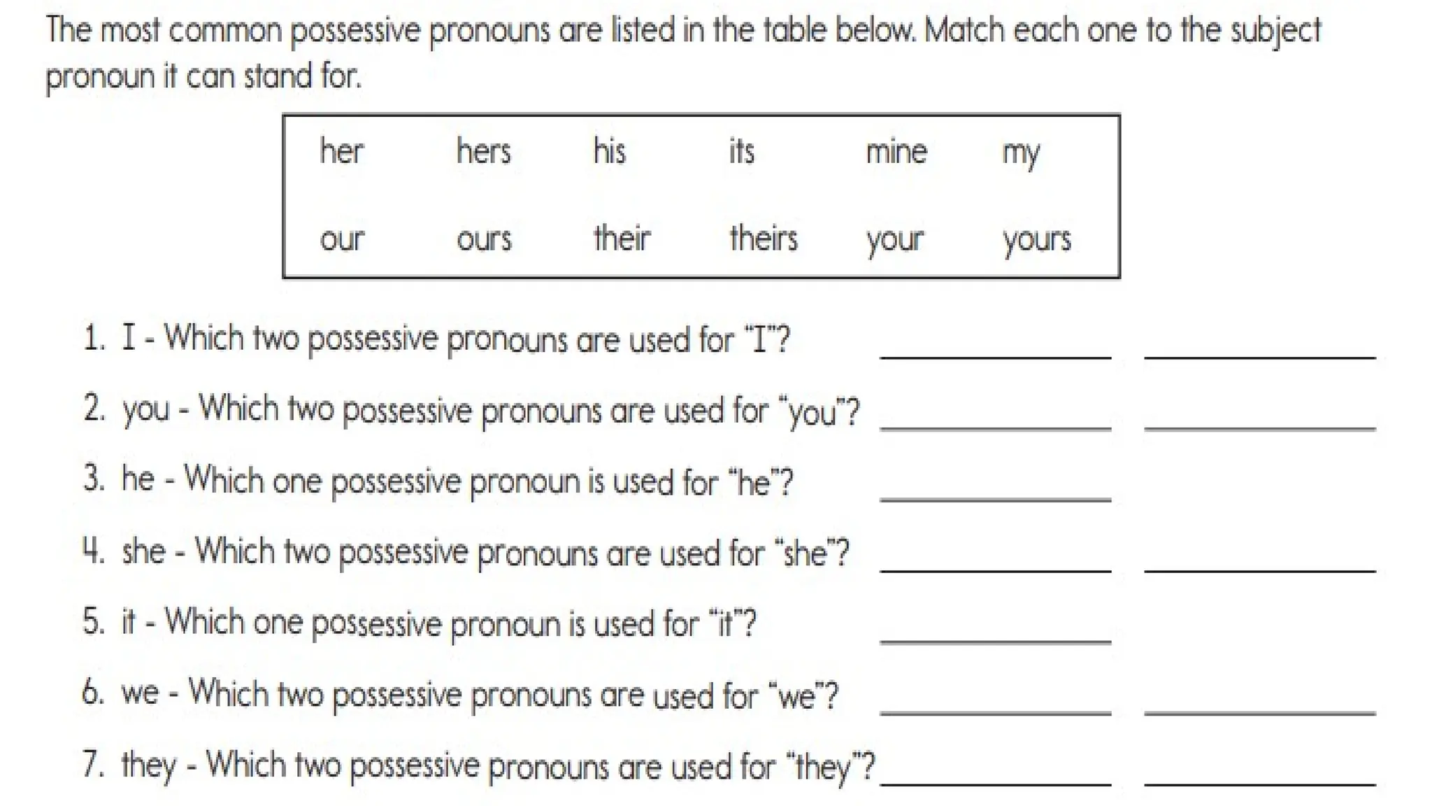 W3_Possessive-Pronouns.pptx power point mmmmm | PPTX