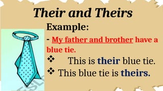 W3_Possessive-Pronouns.pptx power point mmmmm | PPTX