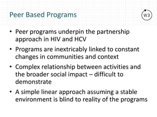 Understanding what works and why in peer and community based programs ...
