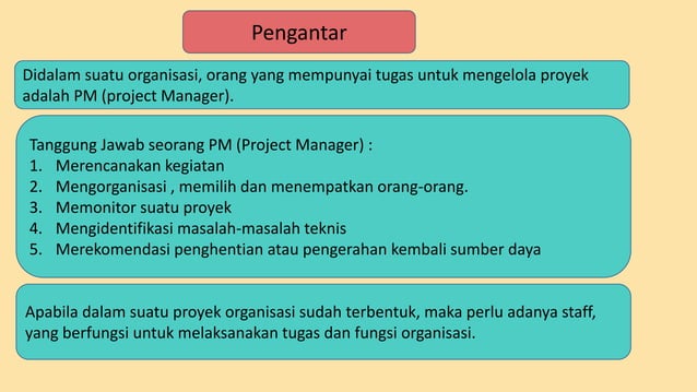 W3 project organization kelompok 13 | PPT | Free Download