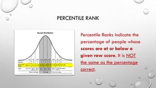 w3s1 Introduction to Assessments.pptx