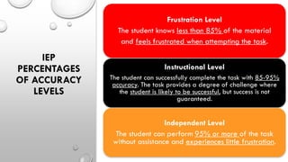 w3s1 Introduction to Assessments.pptx