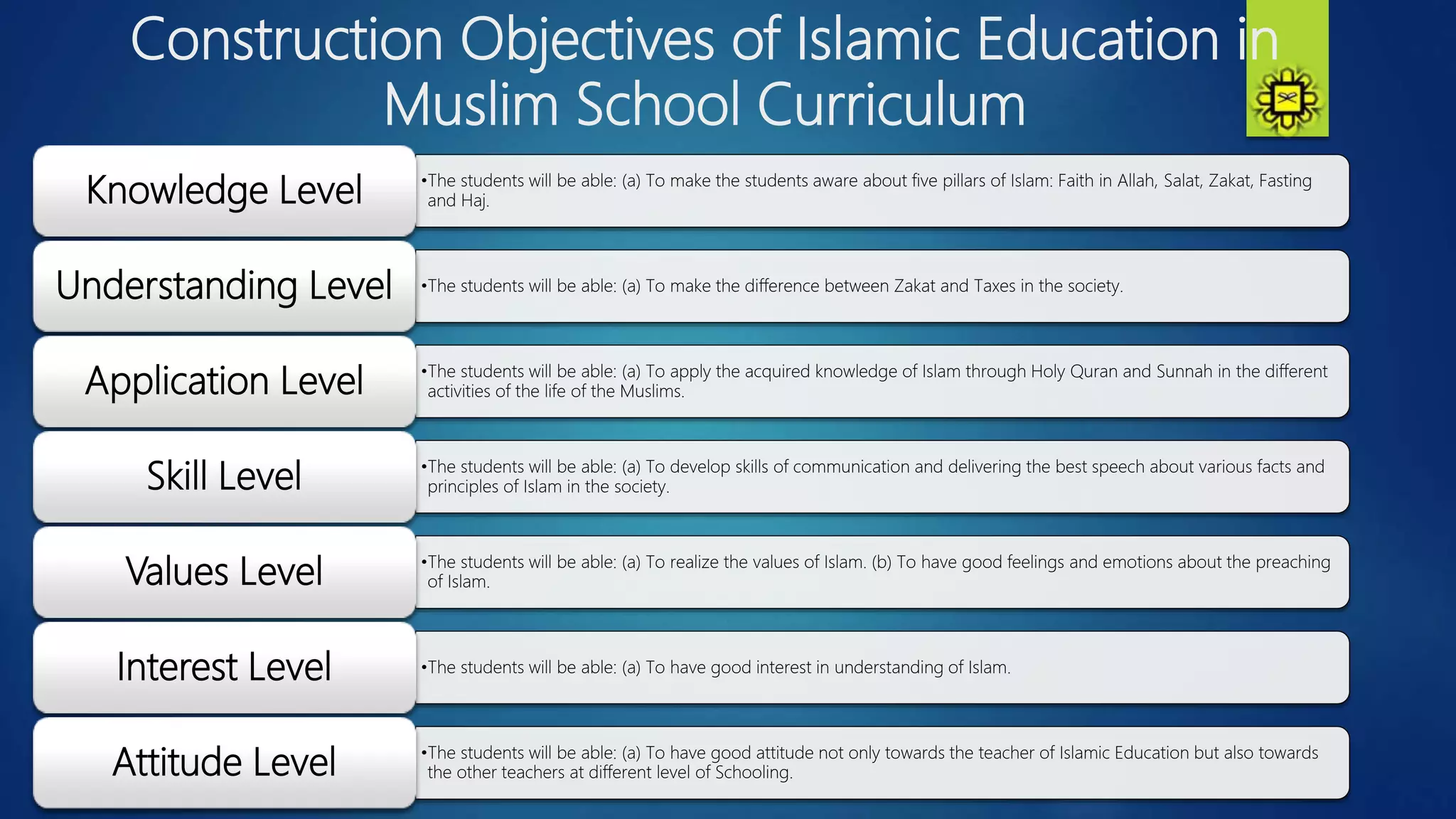 The concepts of Islamic education curriculum | PPTX