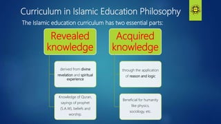 The concepts of Islamic education curriculum | PPTX