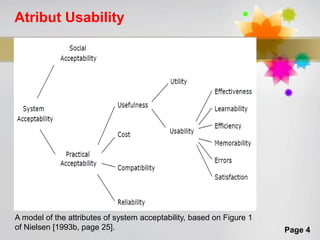 USABILITY ENGINEERING LIFE CYCLE IN HCI.pdf