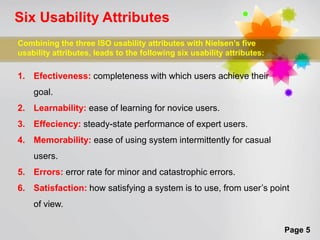 USABILITY ENGINEERING LIFE CYCLE IN HCI.pdf