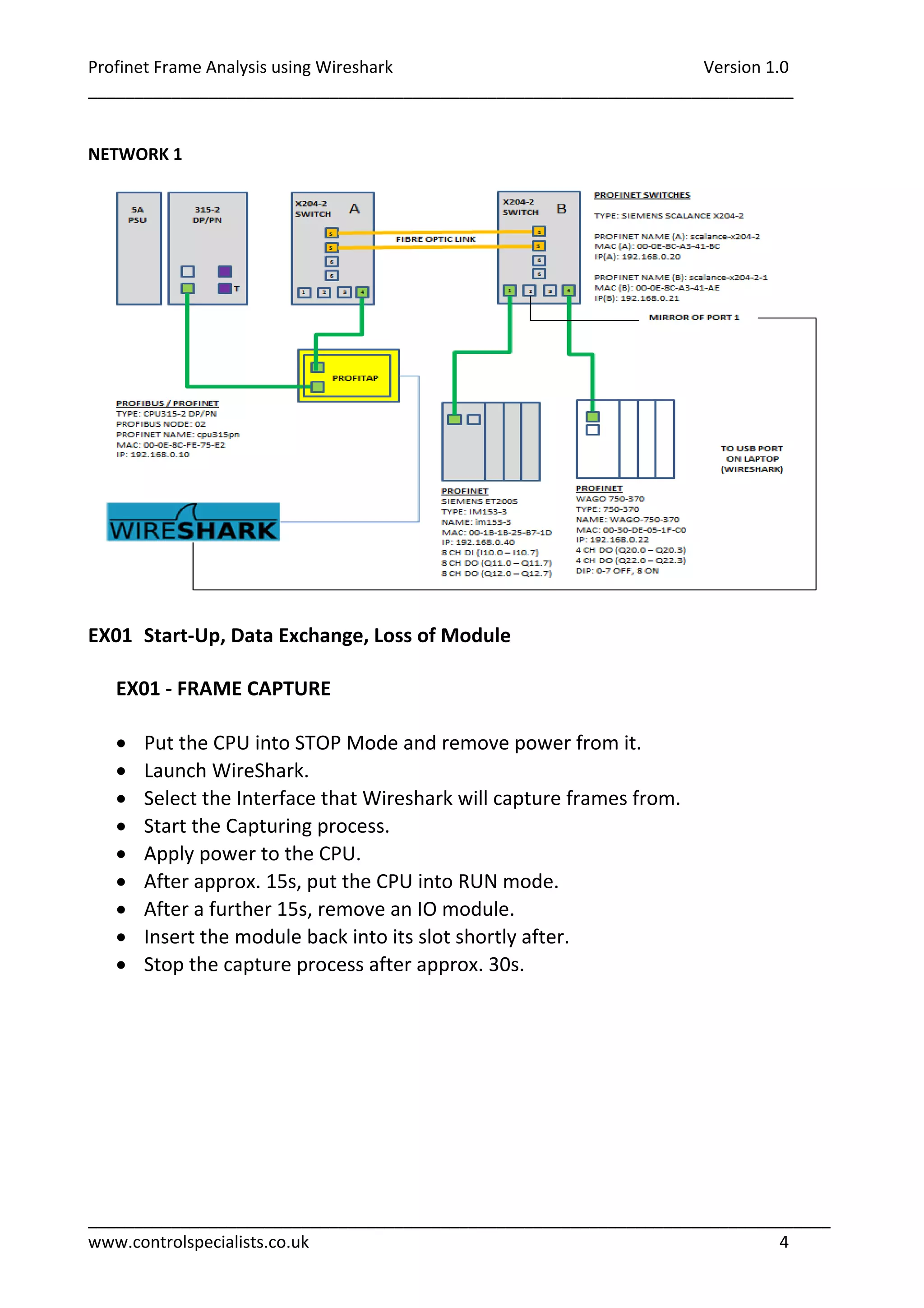 W4 profinet frame analysis handout, peter thomas | PDF