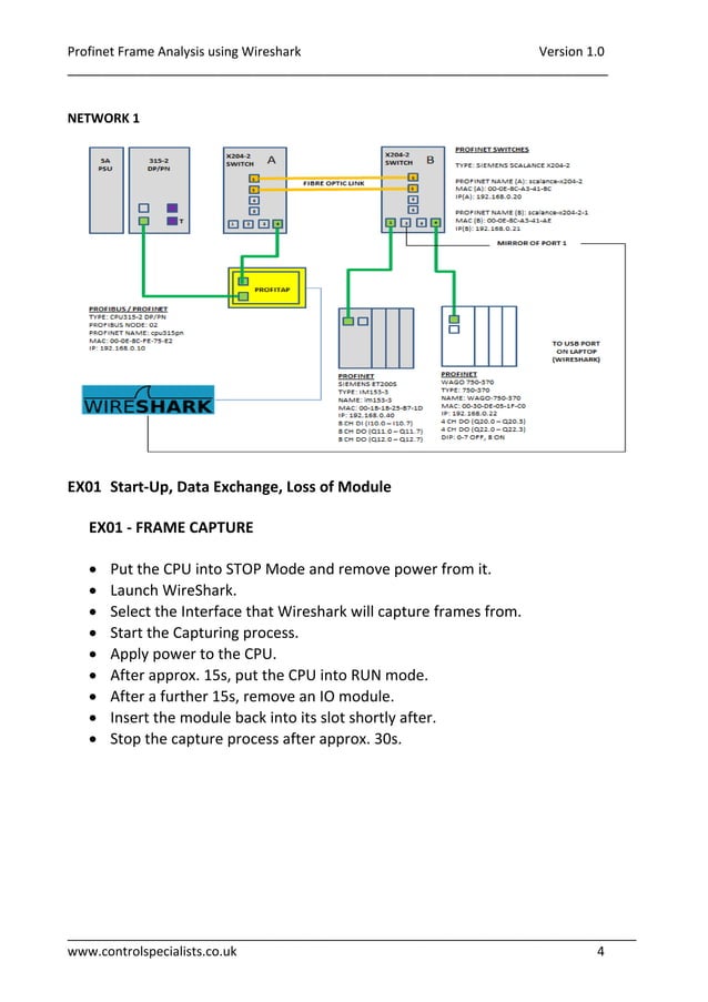 W4 profinet frame analysis handout, peter thomas | PDF