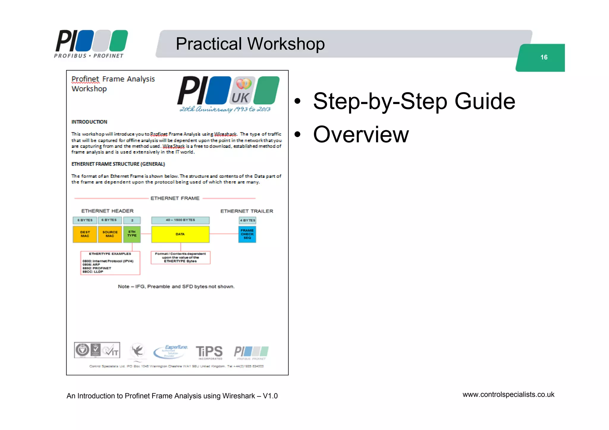 W4 profinet frame analysis, peter thomas | PDF