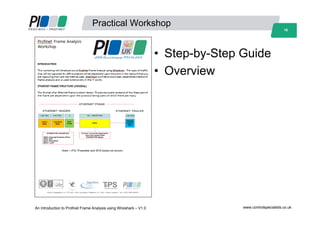 W4 profinet frame analysis, peter thomas | PPT