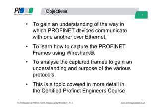 W4 profinet frame analysis, peter thomas | PPT