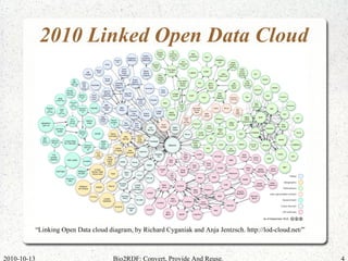 W4 4 marc-alexandre-nolin-v2 | PDF