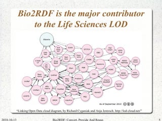 W4 4 marc-alexandre-nolin-v2 | PDF