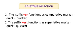 W4-INFLECTIONAL-AND-DERIVATIONAL.pdf