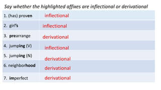 W4-INFLECTIONAL-AND-DERIVATIONAL.pdf