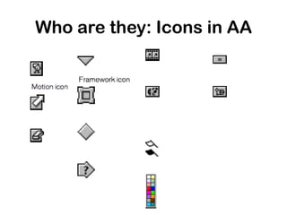 W4 introduction to al interface | PPT