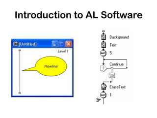 W4 introduction to al interface | PPT