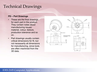 Technical Drawings | PDF