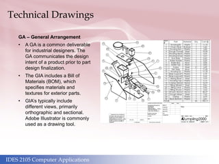 Technical Drawings | PDF