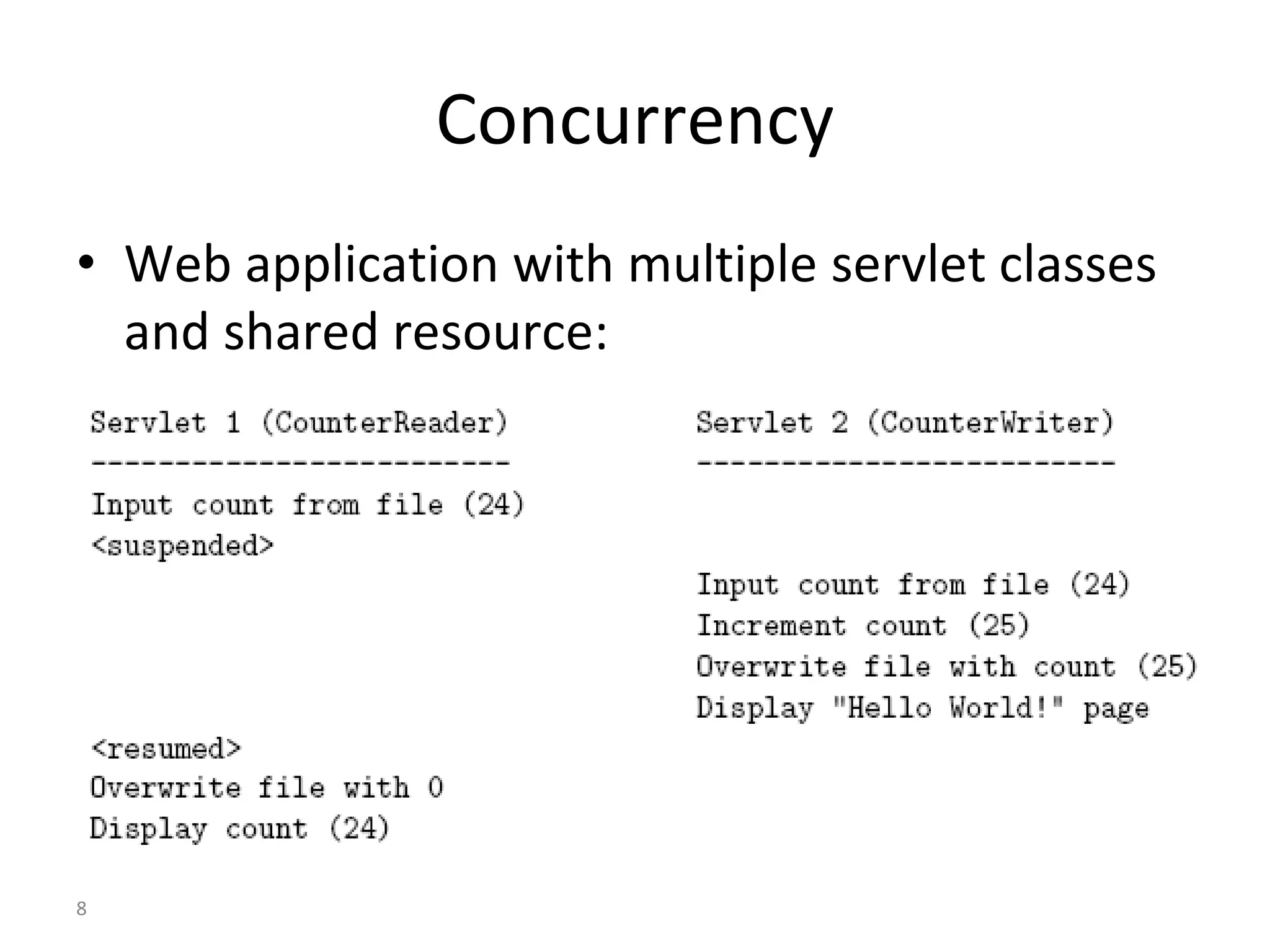 Servlet and concurrency | PPTX