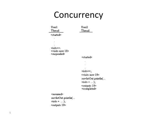 Servlet and concurrency | PPTX