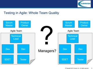 Where Did My Testers Go? Test Management on Agile Projects | PDF