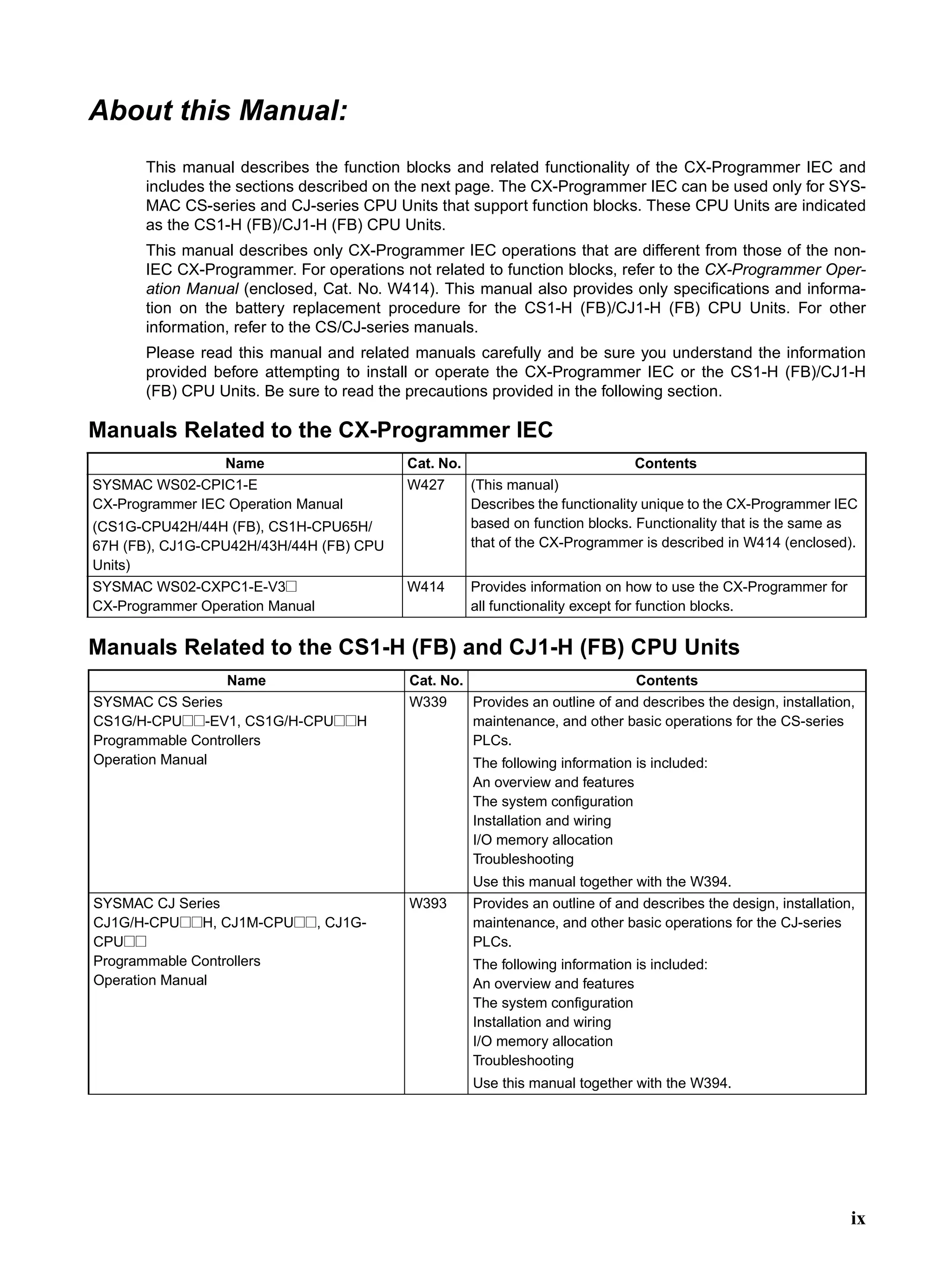 W427 e1-01+ws02-cpic1-e+cx programmer iec operation-manual | PDF