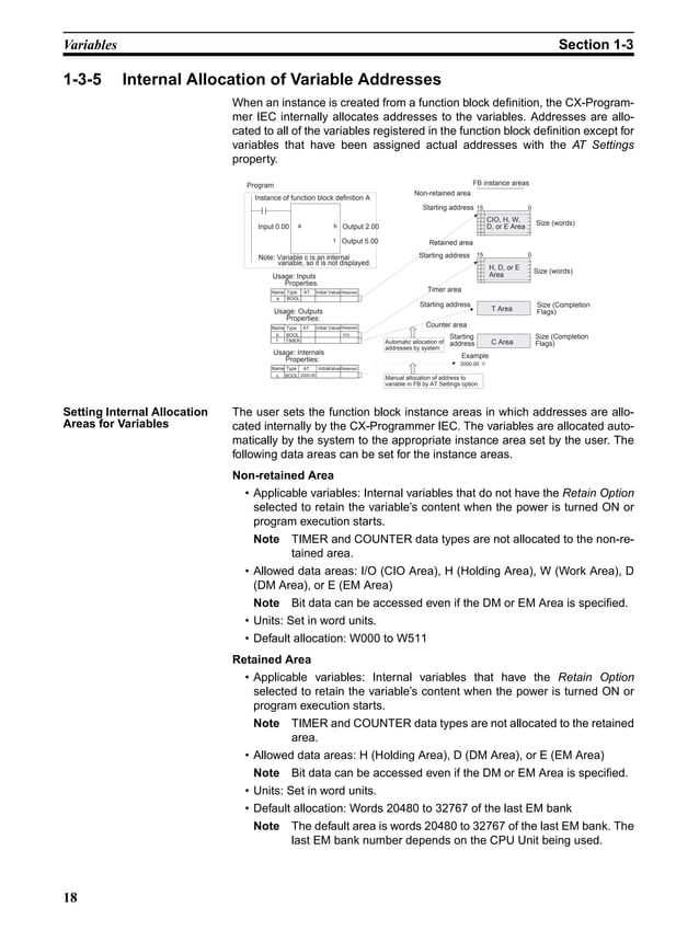 W427 e1-01+ws02-cpic1-e+cx programmer iec operation-manual | PDF