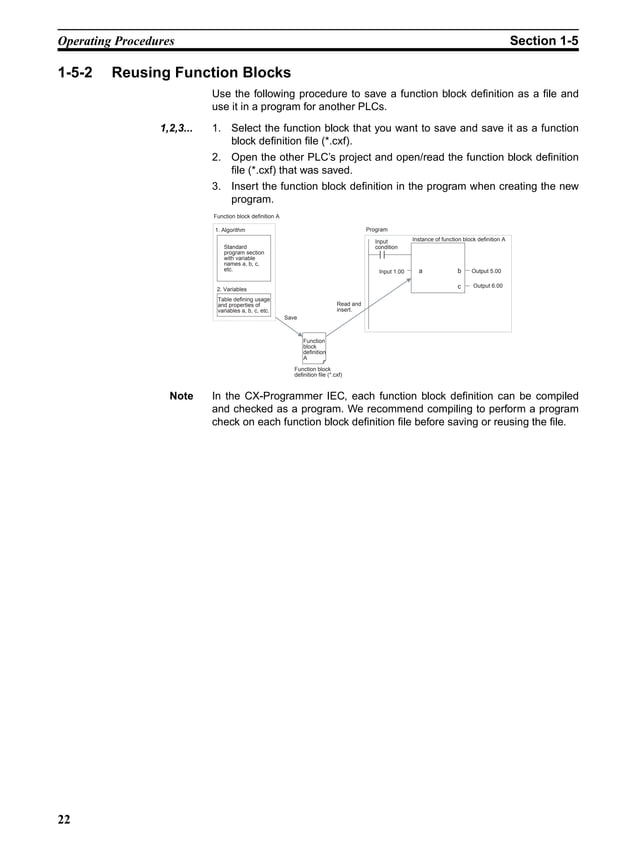W427 e1-01+ws02-cpic1-e+cx programmer iec operation-manual | PDF