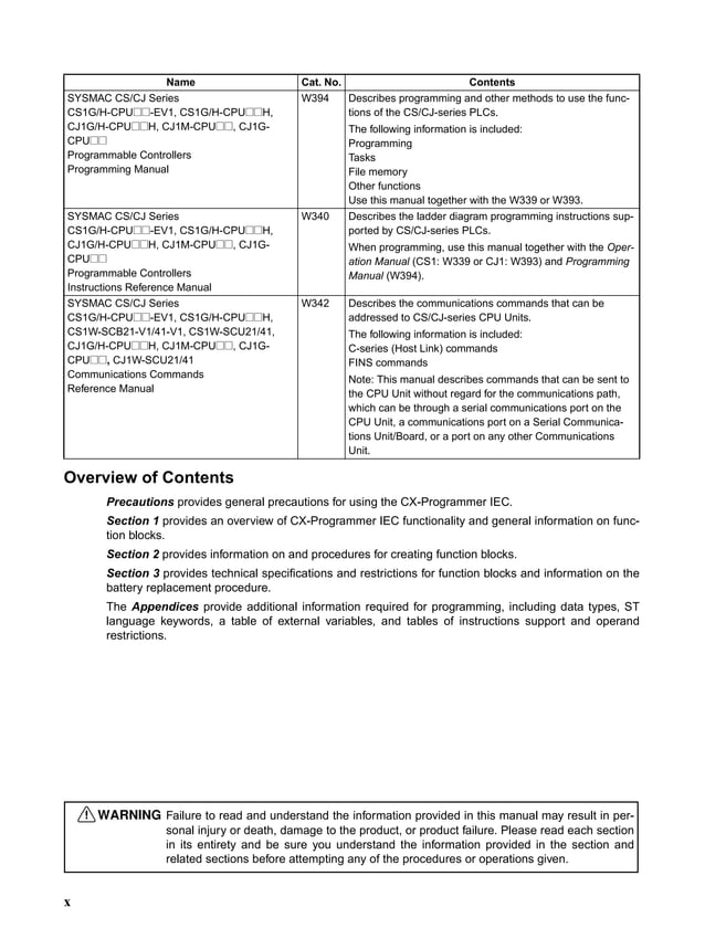 W427 e1-01+ws02-cpic1-e+cx programmer iec operation-manual | PDF