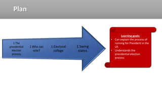 American politics: Presidential Election | PPTX | Elections | Politics
