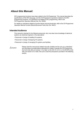 Cx programmer manual - decostashok