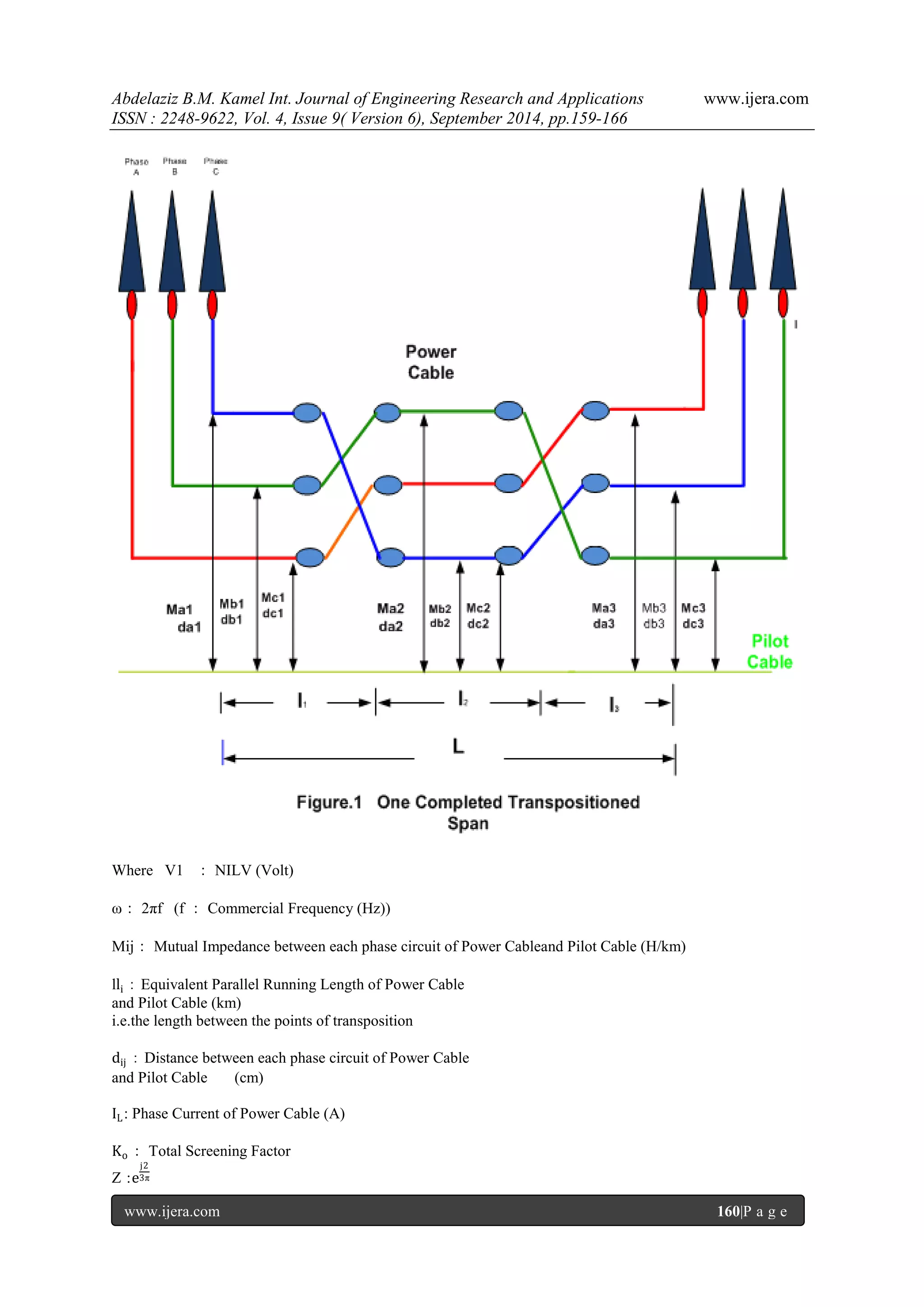 Calculation Method for Normal Inducedlongitudinal Voltage on Pilot ...